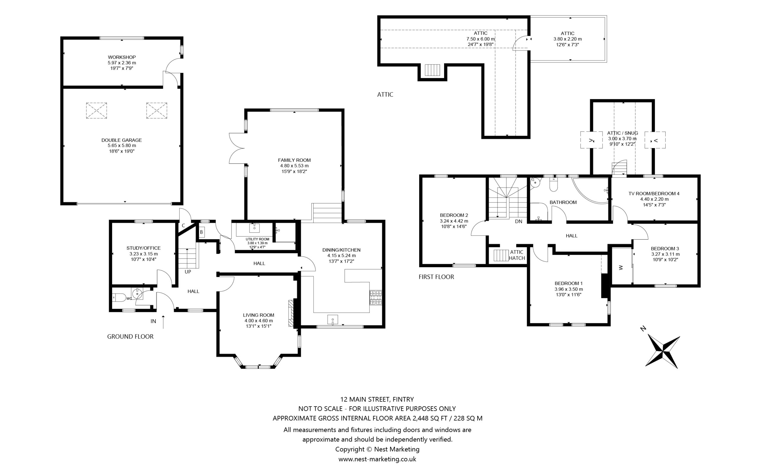 The Old Police House, 12 Main Street, Fintry, G63 0XB – Corum Property
